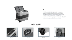 Alpicool T50 Portable Car Fridge