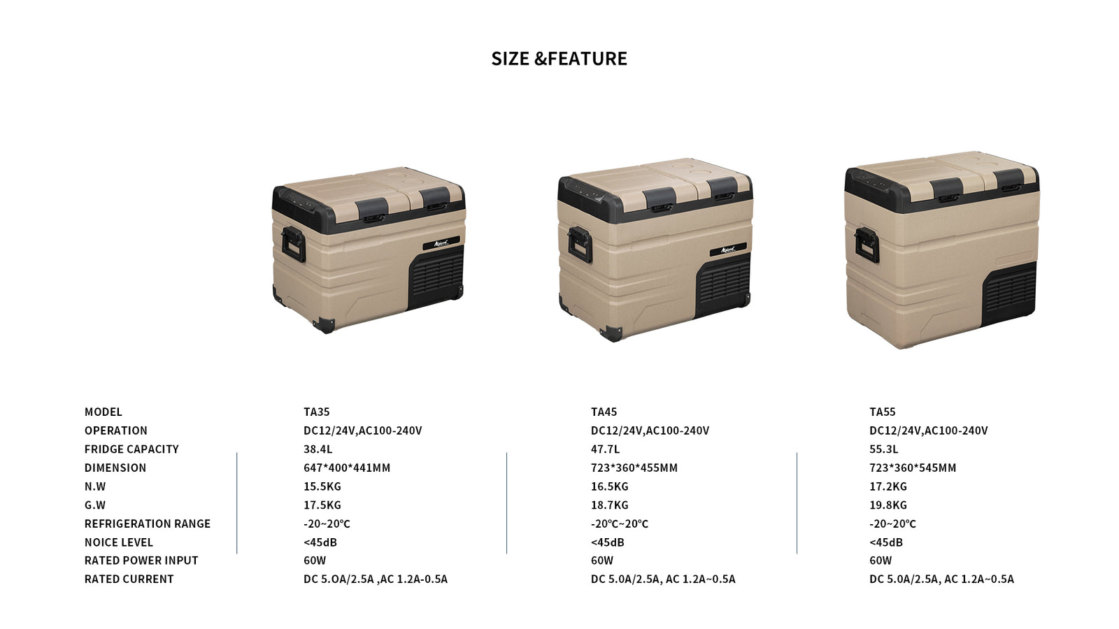 Alpicool TA35 Portable Car Fridge