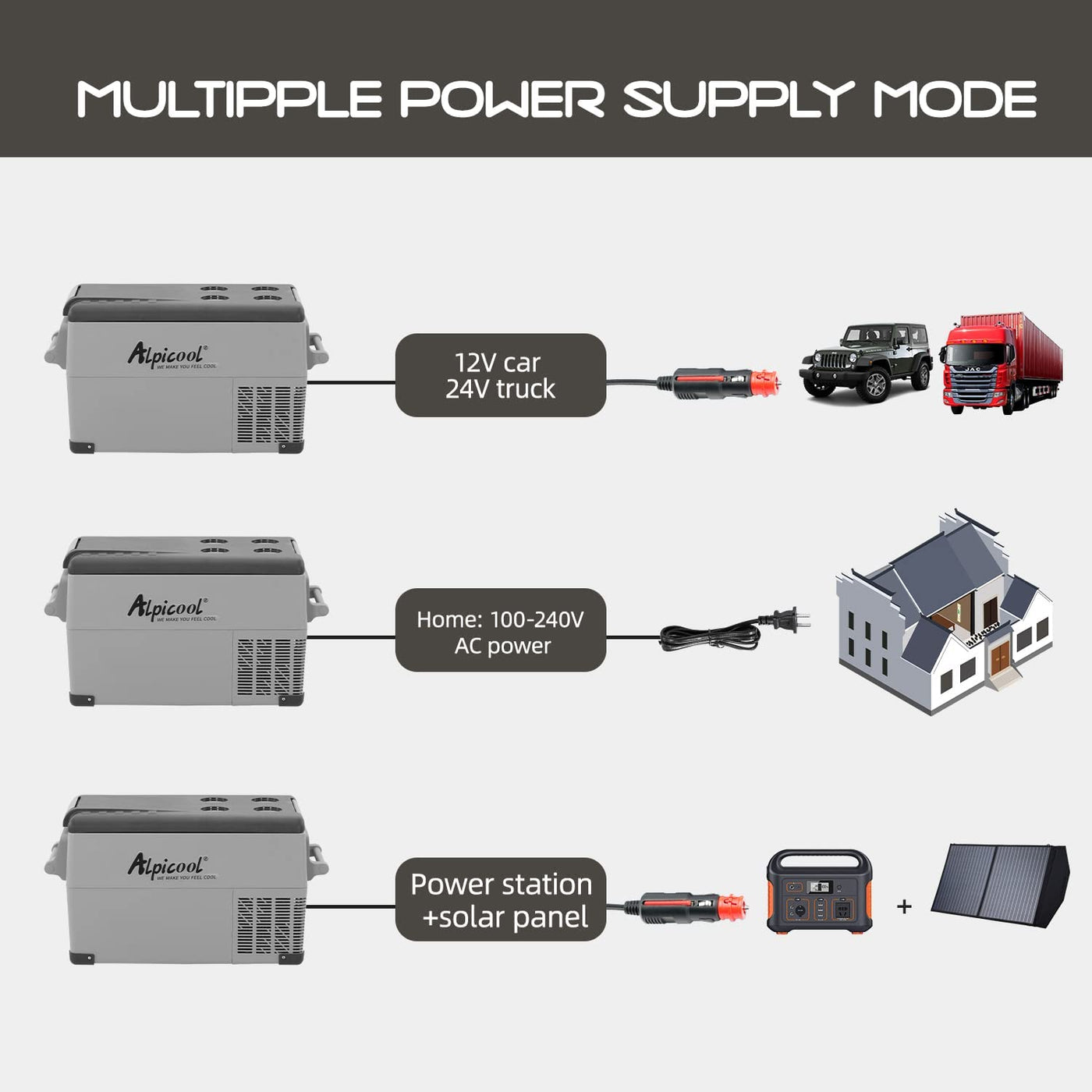Alpicool CF35 Portable Car Fridge