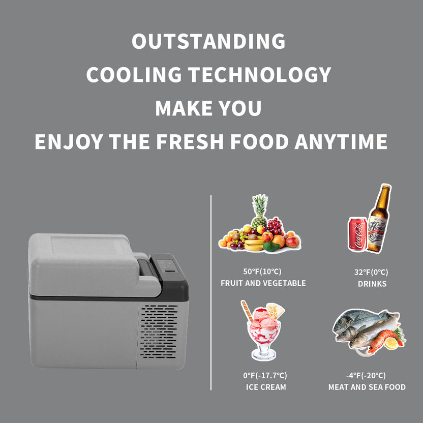 Alpicool Car Fridge Store