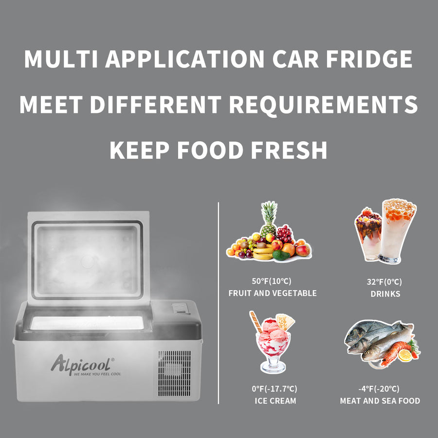 Alpicool C15 Portable Car Fridge