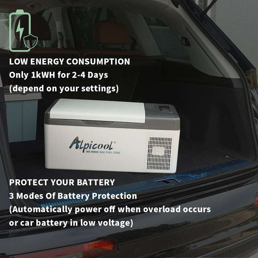 Alpicool C15 Portable Car Fridge