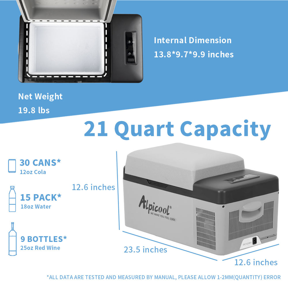 Alpicool C20 Portable Car Fridge