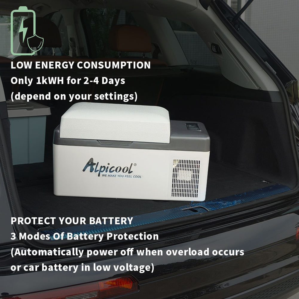 Alpicool C20 Portable Car Fridge